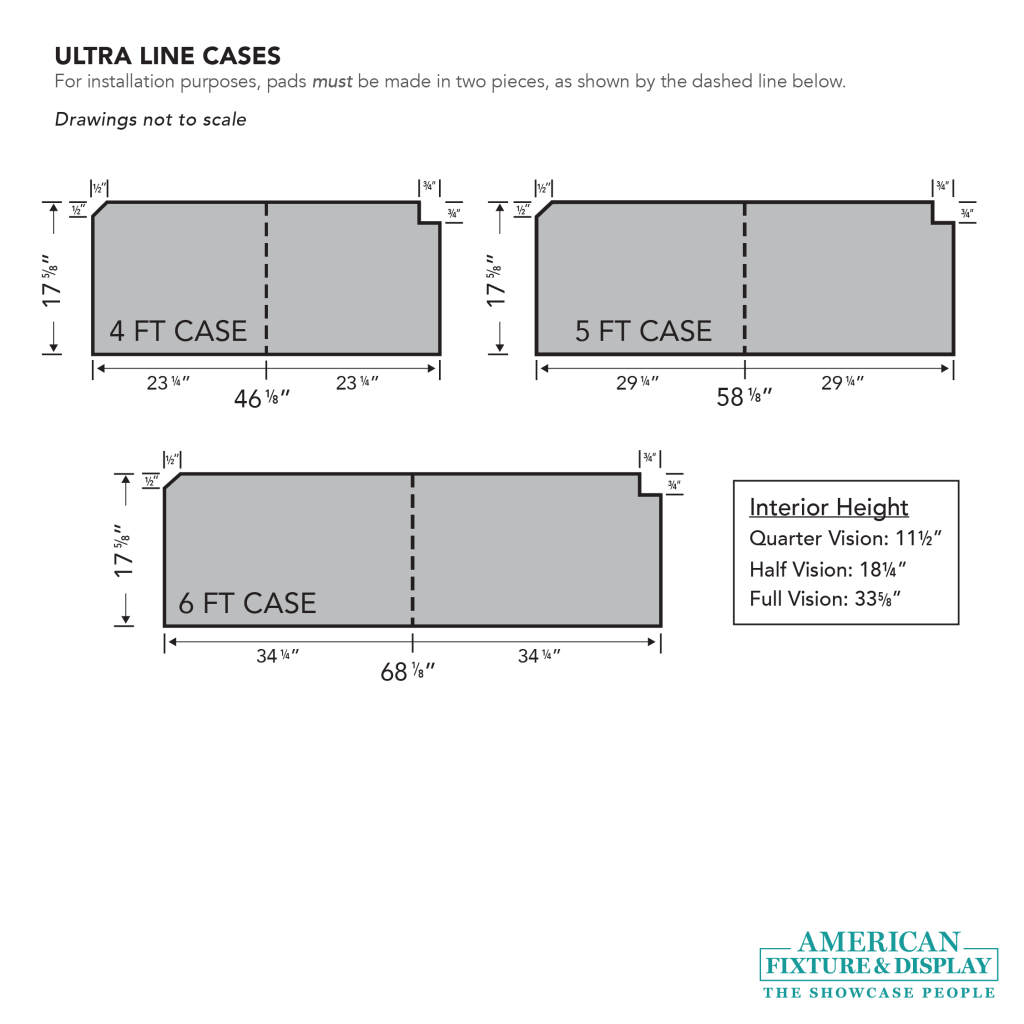 Pad Dimensions | Product categories | American Fixture & Display